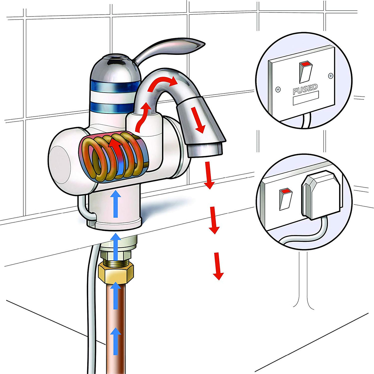 Redring TAP1 Instant Hot Water Tap - White - 43679001 ...